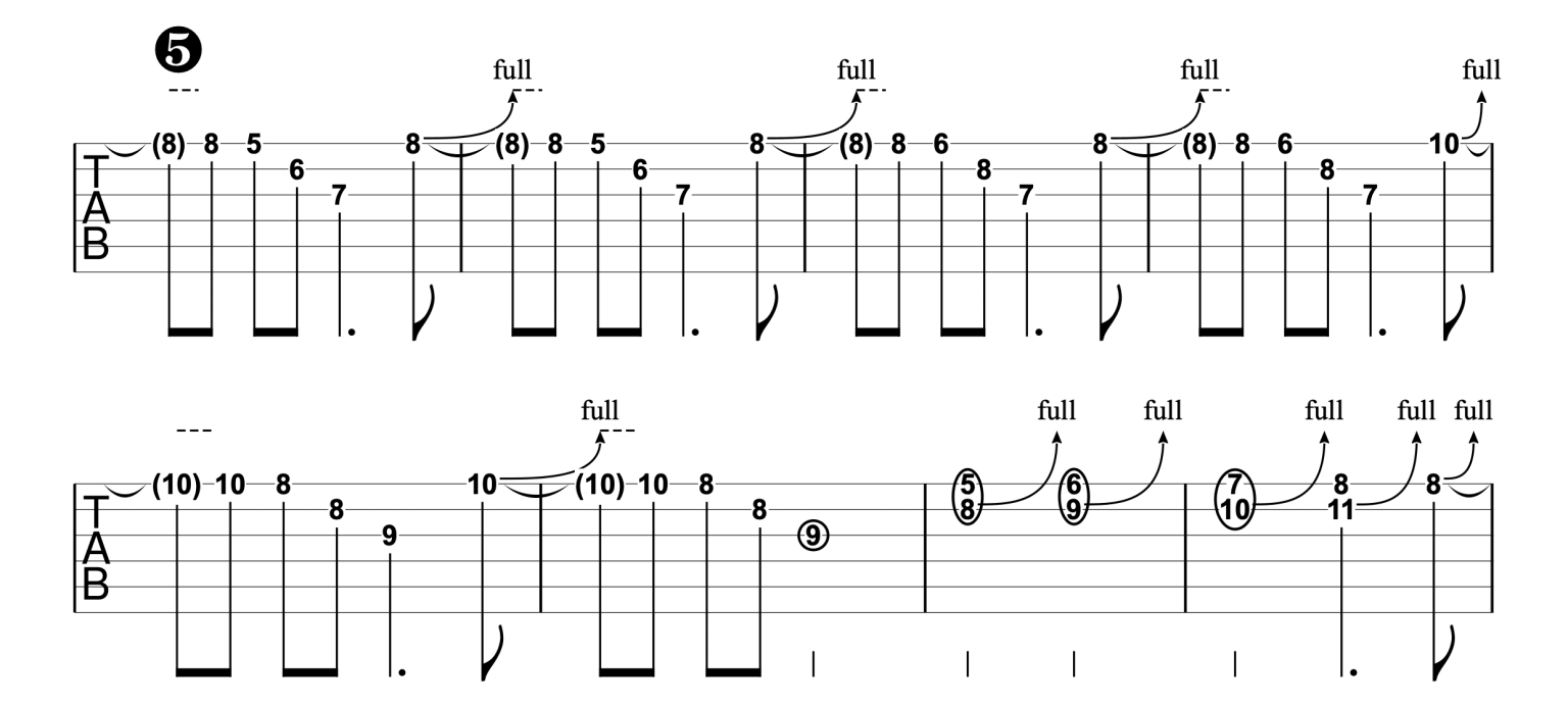 【TAB譜/動画】Highway Star（Deep Purple）ギターソロ解説 | 田中ギター教室