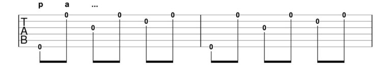 【クラギ】トレモロ奏法の練習方法とコツ | 田中ギター教室